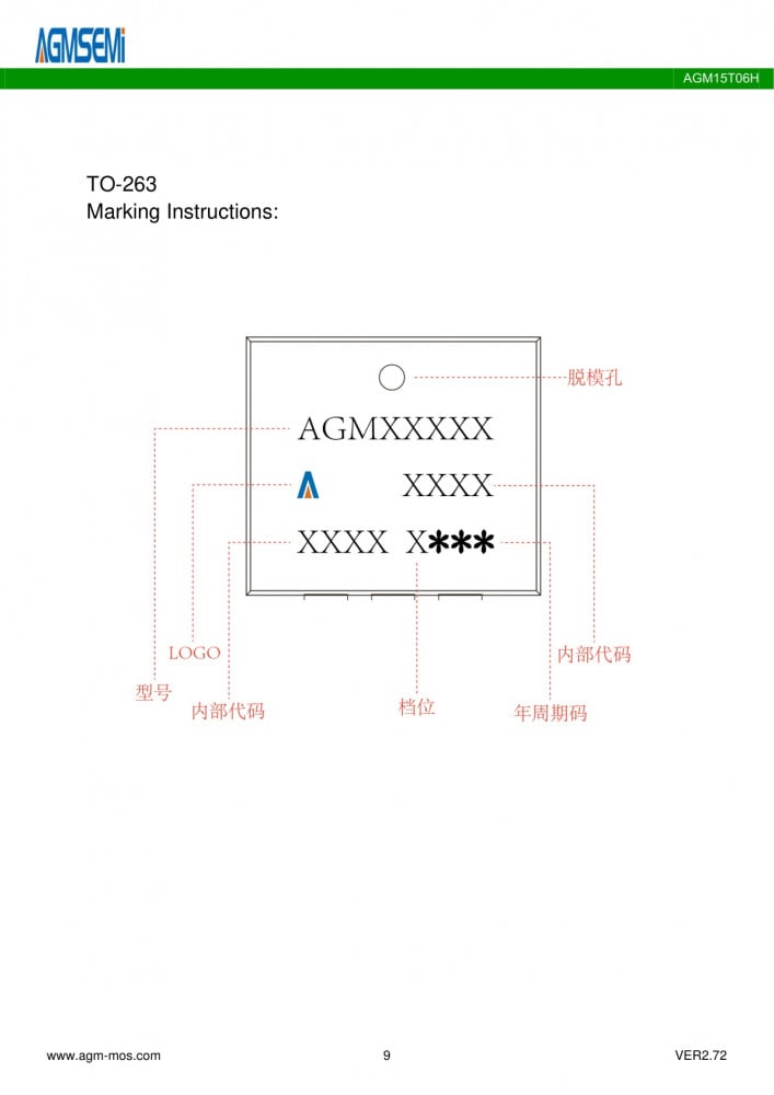 AGM15T06H datasheet page 9