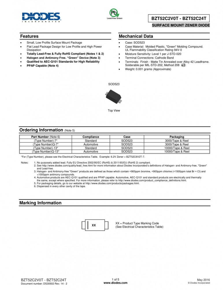BZT52C3V3T-7 datasheet page 1