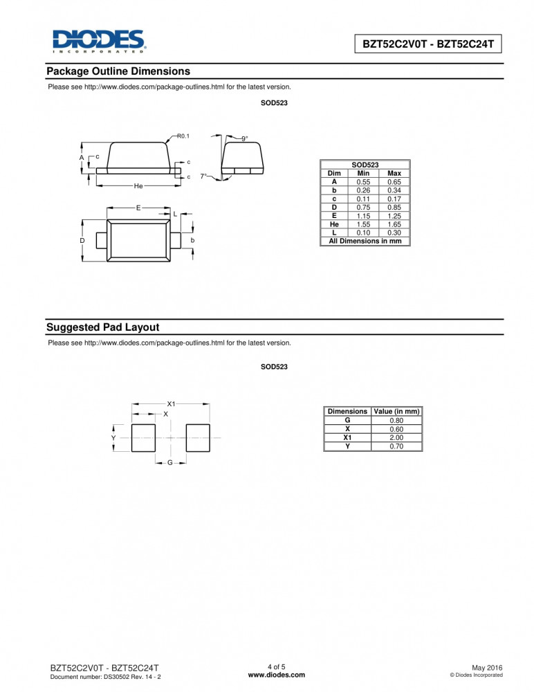 BZT52C3V3T-7 datasheet page 4