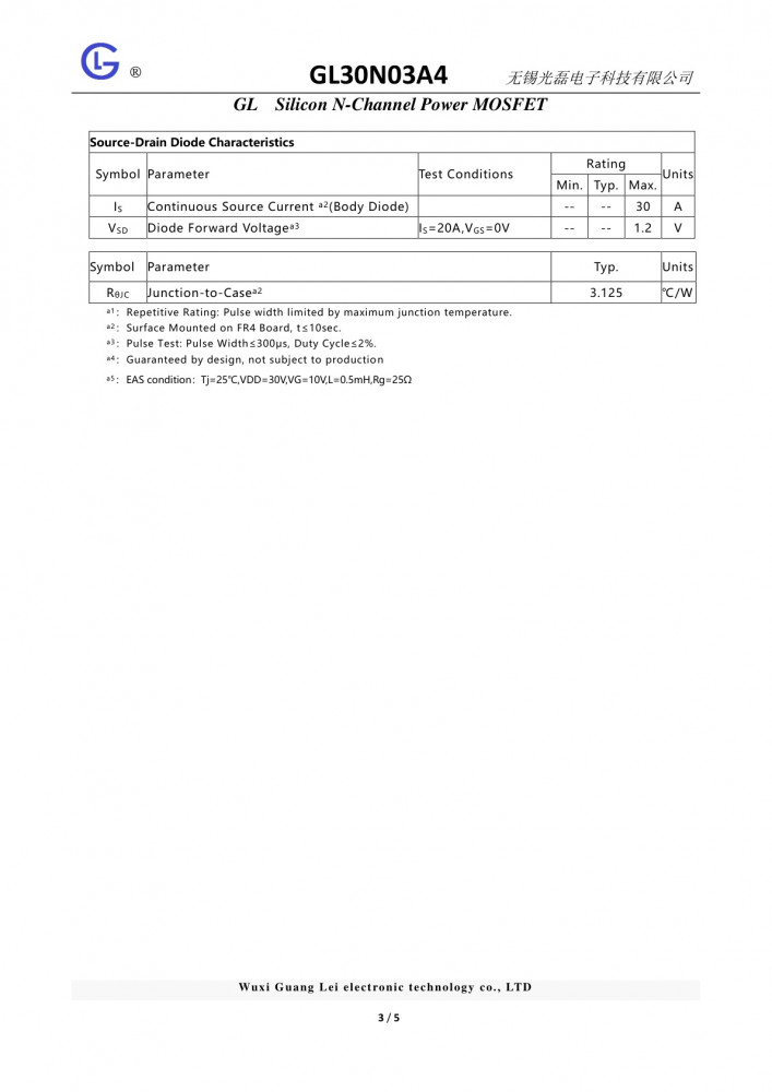 GL30N03A4 datasheet page 3