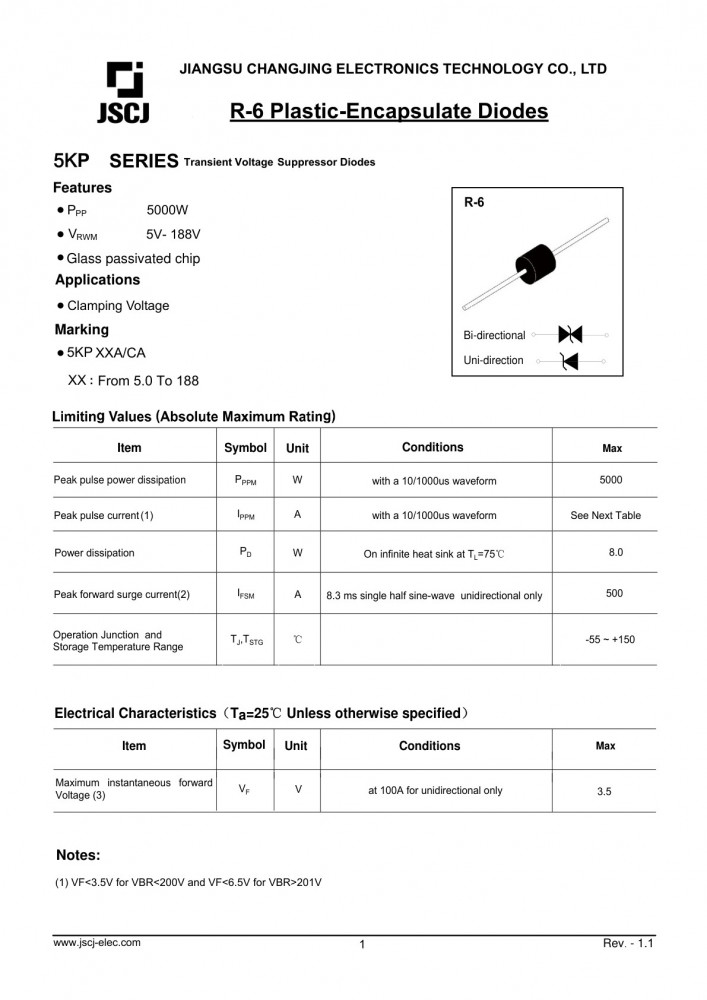 5KP series datasheet page 1