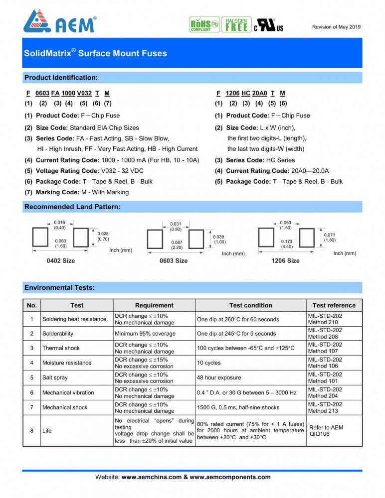 AEM SolidMatrix HB Series datasheet page 4