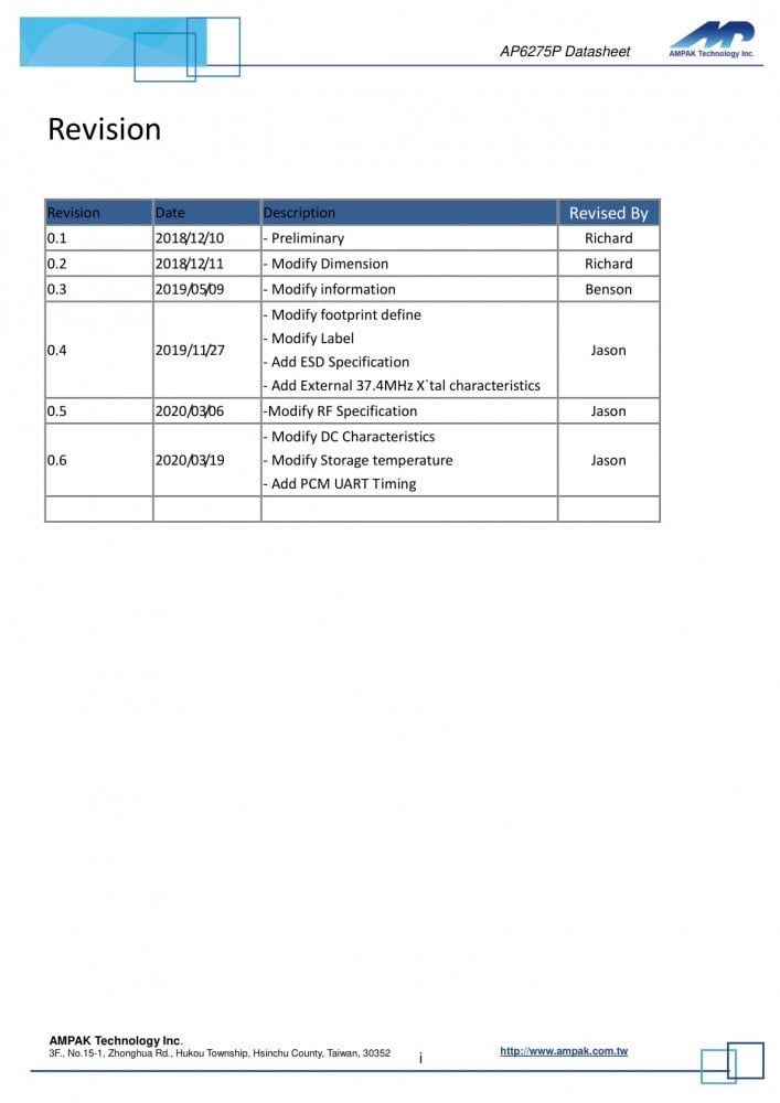 AP6275P datasheet page 3