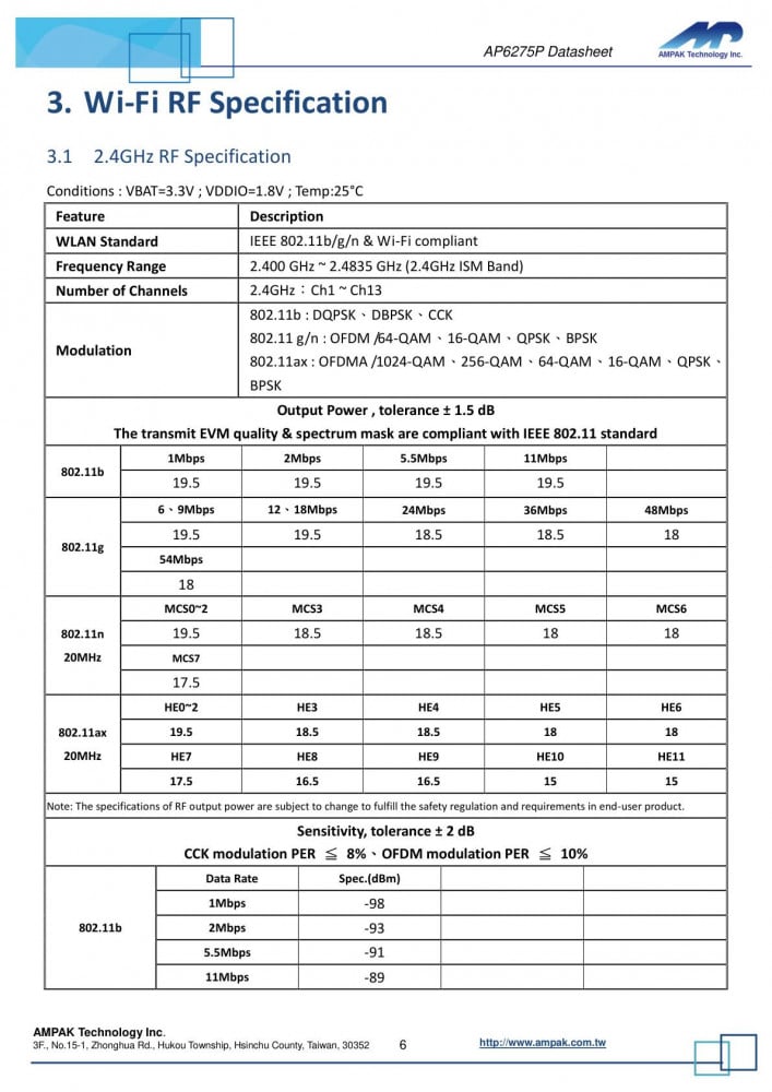 AP6275P datasheet page 9