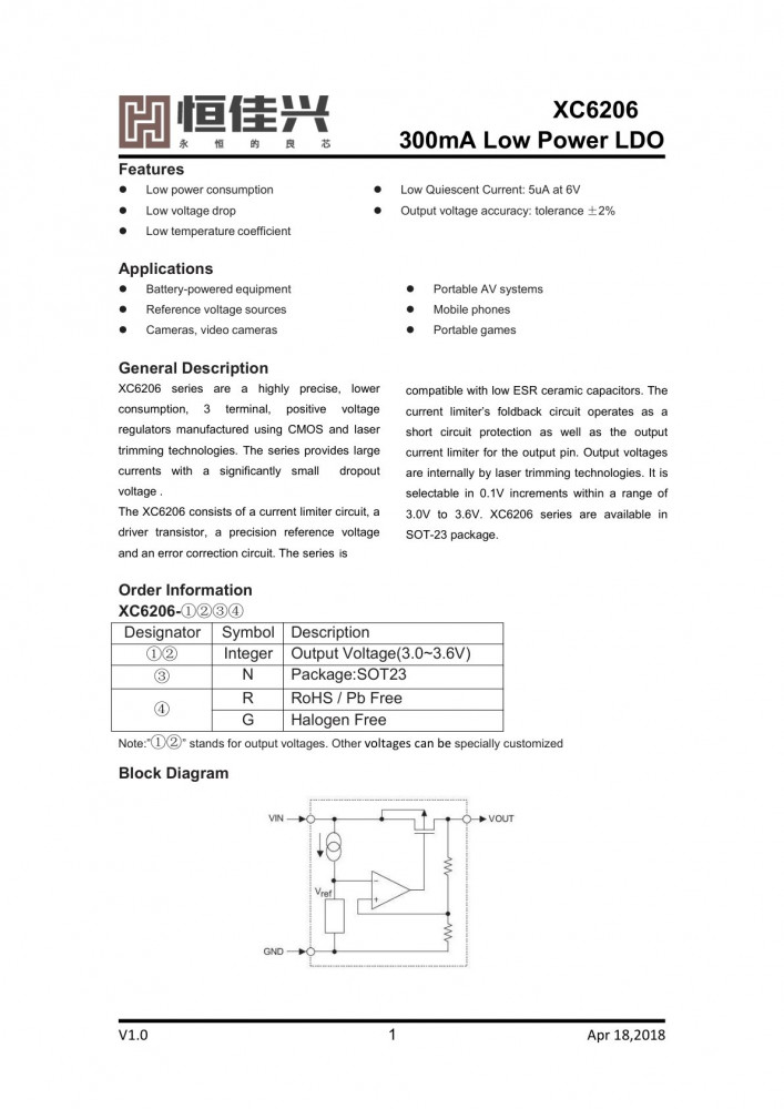 XC6206 datasheet page 1