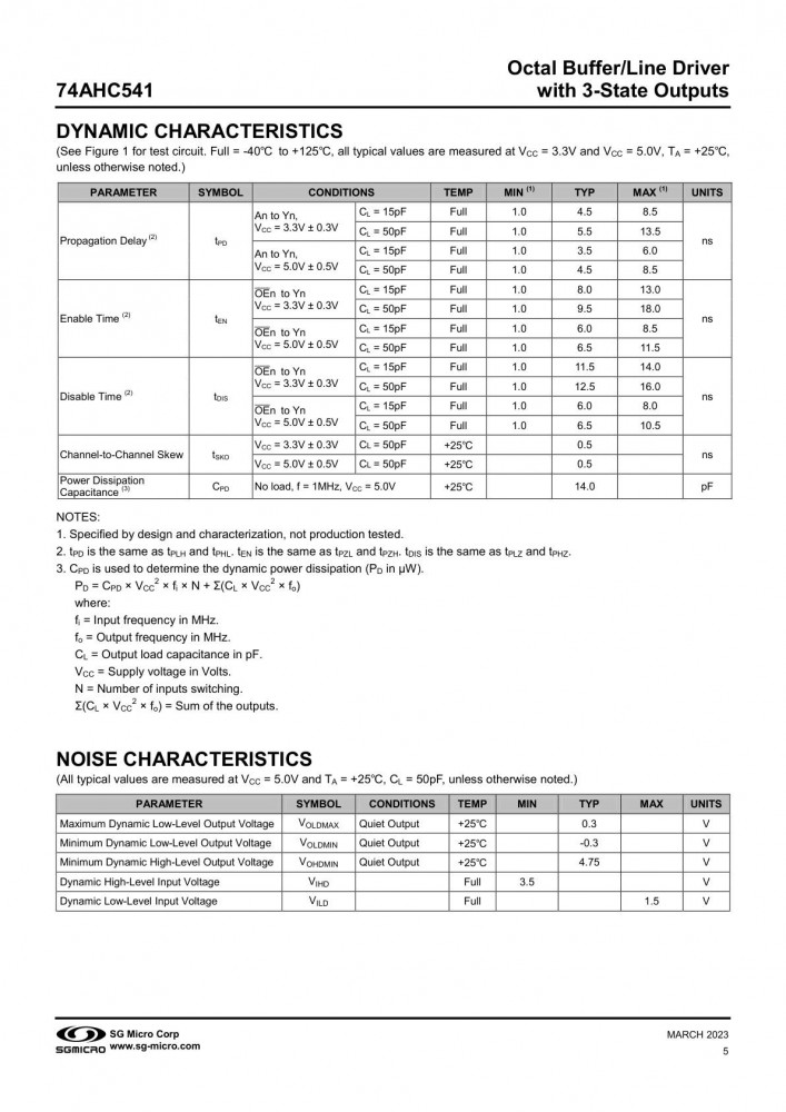 74AHC541 datasheet page 5