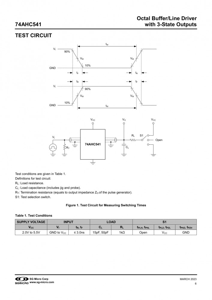 74AHC541 datasheet page 6