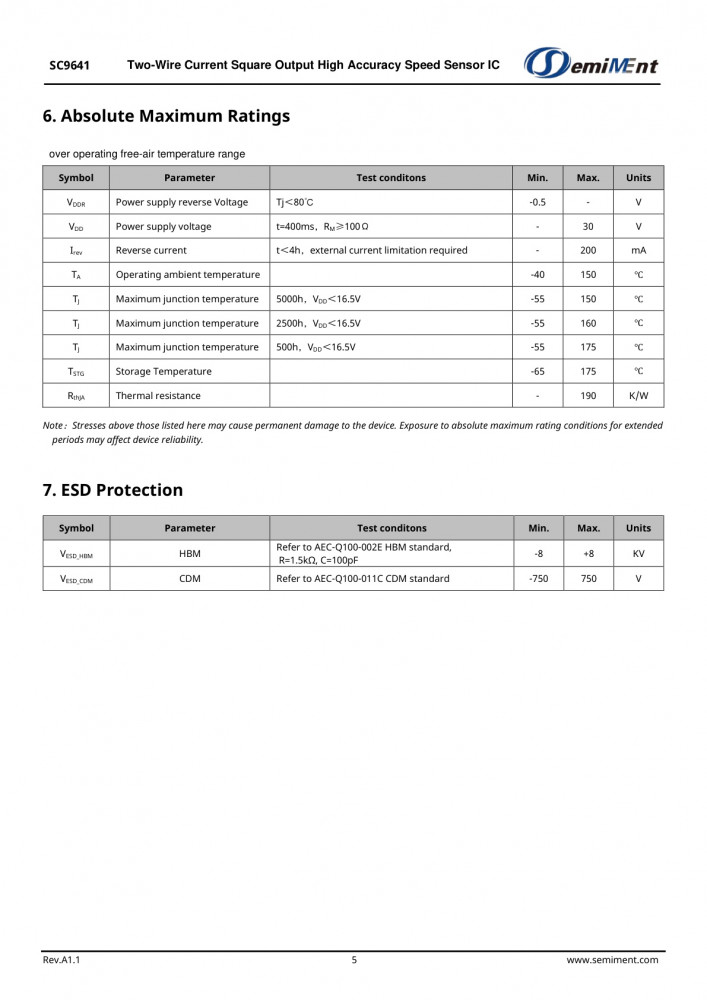 SC9641 technical document page 5