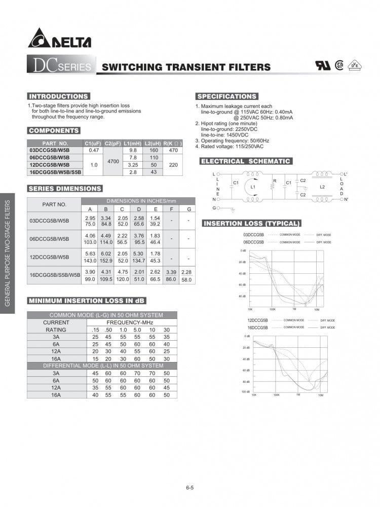 DELTA 03DCCG5B technical document page 1