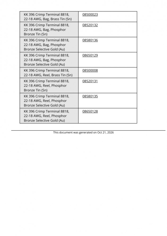638280300 tooling document page 3