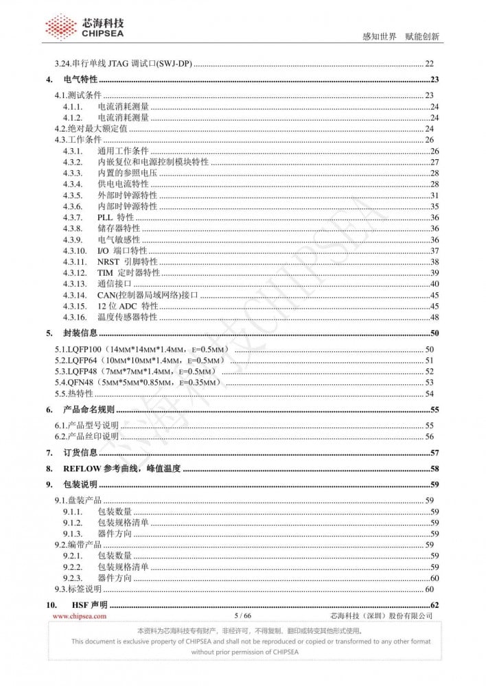 CS32F103 technical document page 5