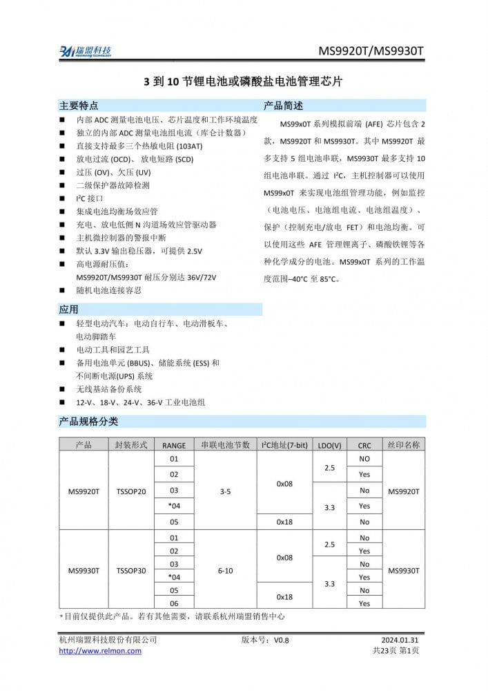 MS9930T datasheet page 1