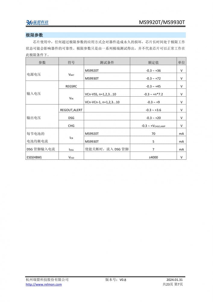 MS9930T datasheet page 7
