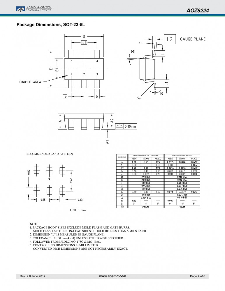 AOZ8224CI-05 datasheet page 4