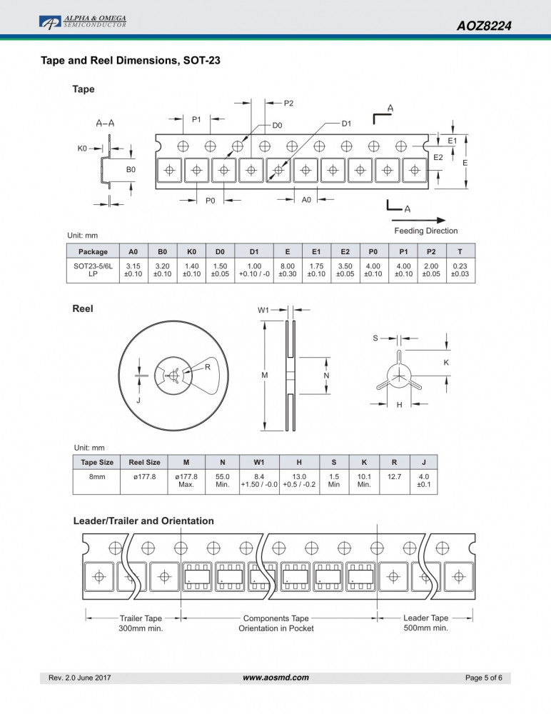AOZ8224CI-05 datasheet page 5