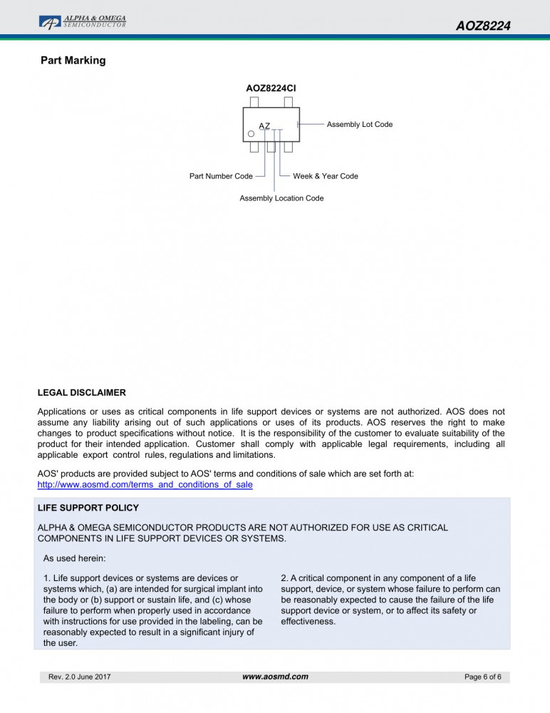 AOZ8224CI-05 datasheet page 6