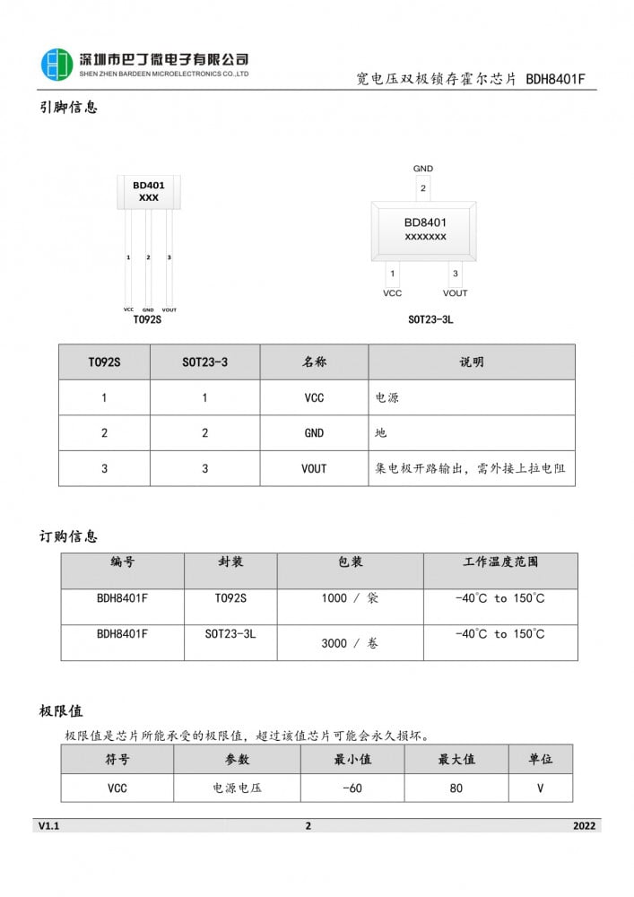 BDH8401F datasheet page 2
