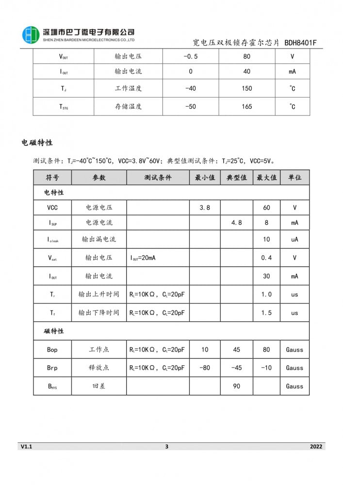 BDH8401F datasheet page 3