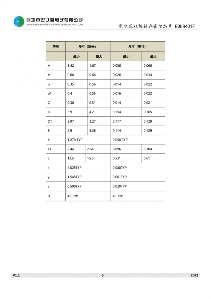 BDH8401F datasheet page 6