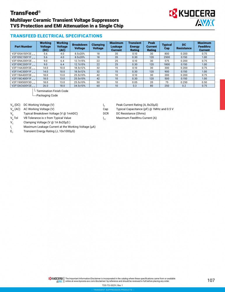 Technical document page 2