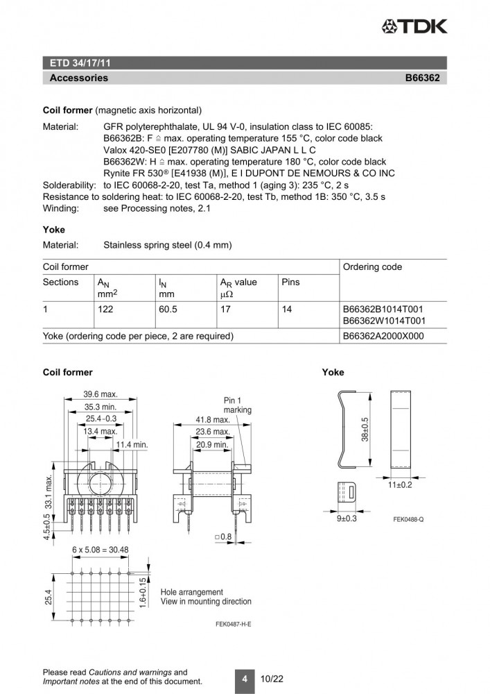 ETD 34/17/11 catalog page 4