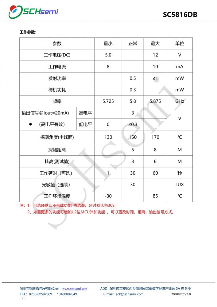 SC5816DB datasheet page 4