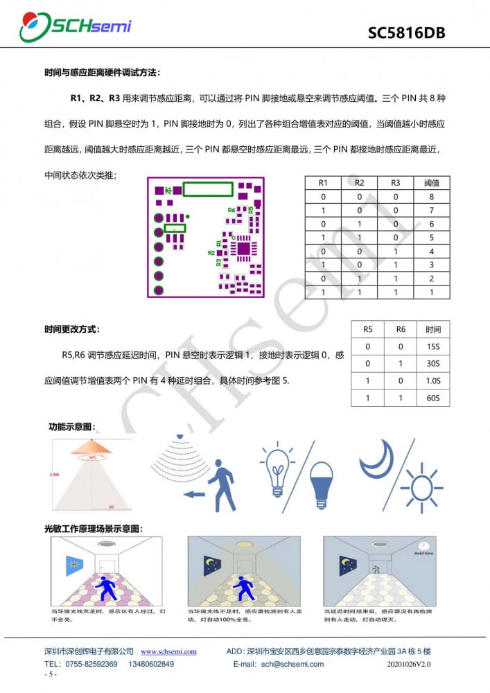 SC5816DB datasheet page 5