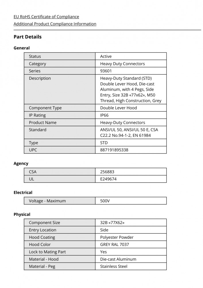 MOLEX 936014437 product drawing page 2