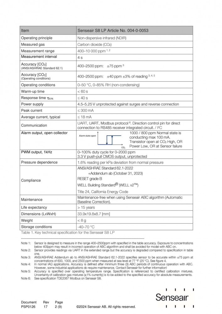 Senseair S8 LP specification page 2