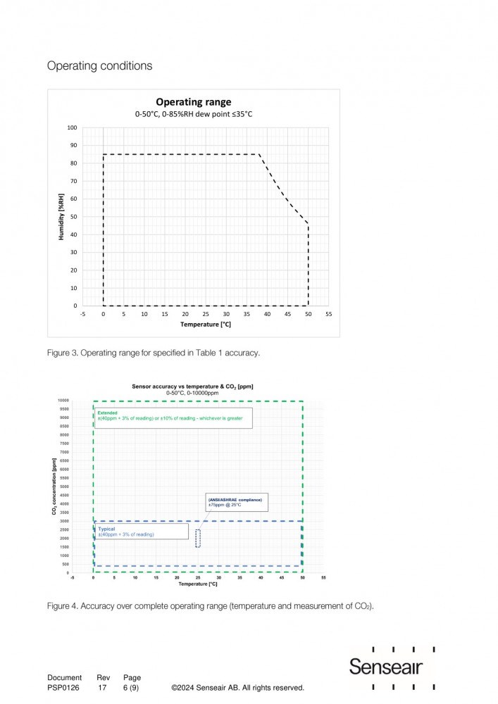 Senseair S8 LP specification page 6