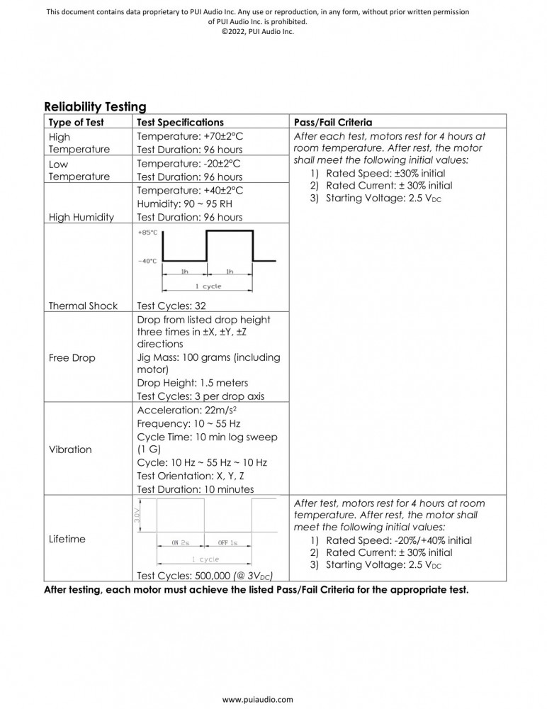 HD-EM0802-LW30-R datasheet page 2