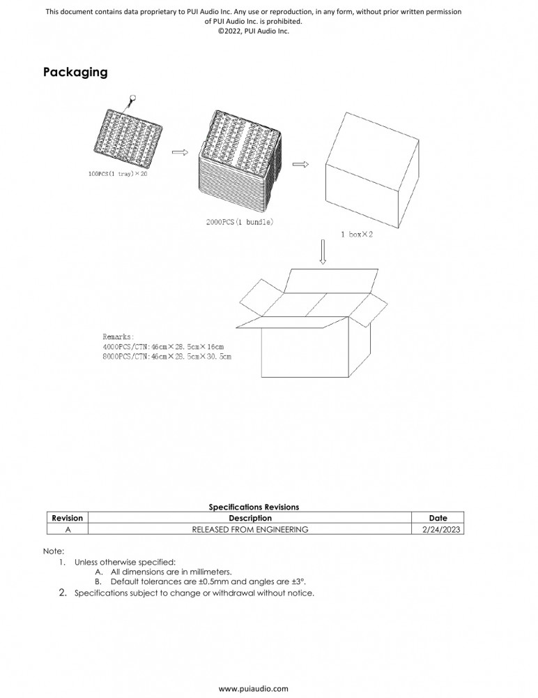 HD-EM0802-LW30-R datasheet page 4