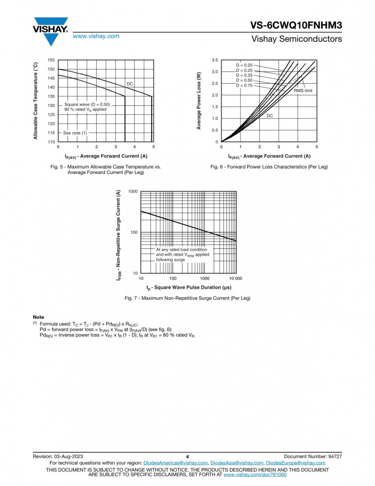 VS-6CWQ10FN datasheet page 4