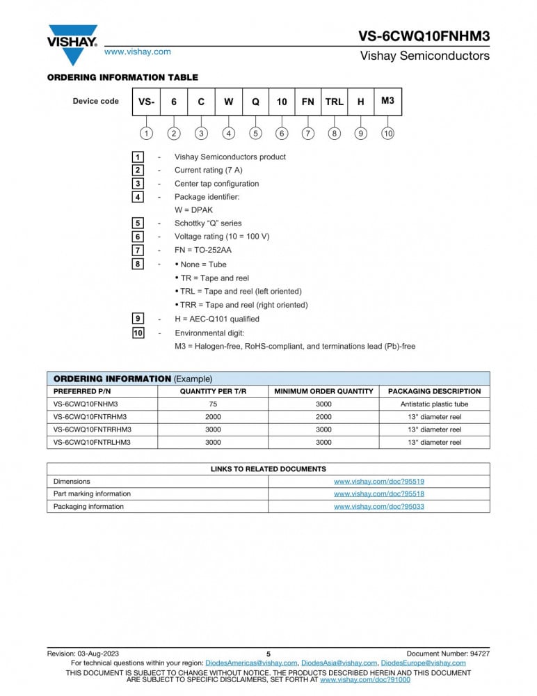 VS-6CWQ10FN datasheet page 5