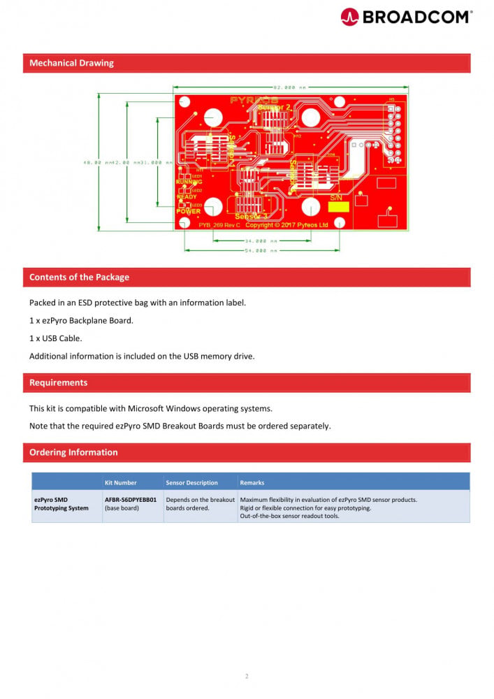 AFBR-S6DPYEBB01 documentation page 2