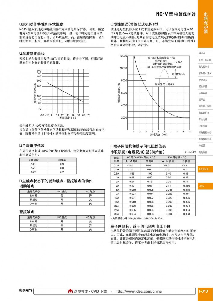 IDEC NC1V technical document page 10