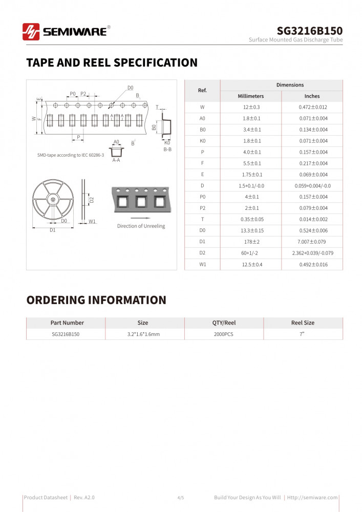 SG3216B150 datasheet page 4