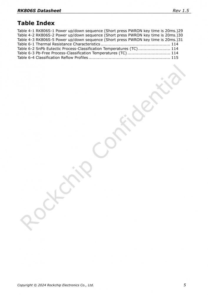 RK806S datasheet page 5