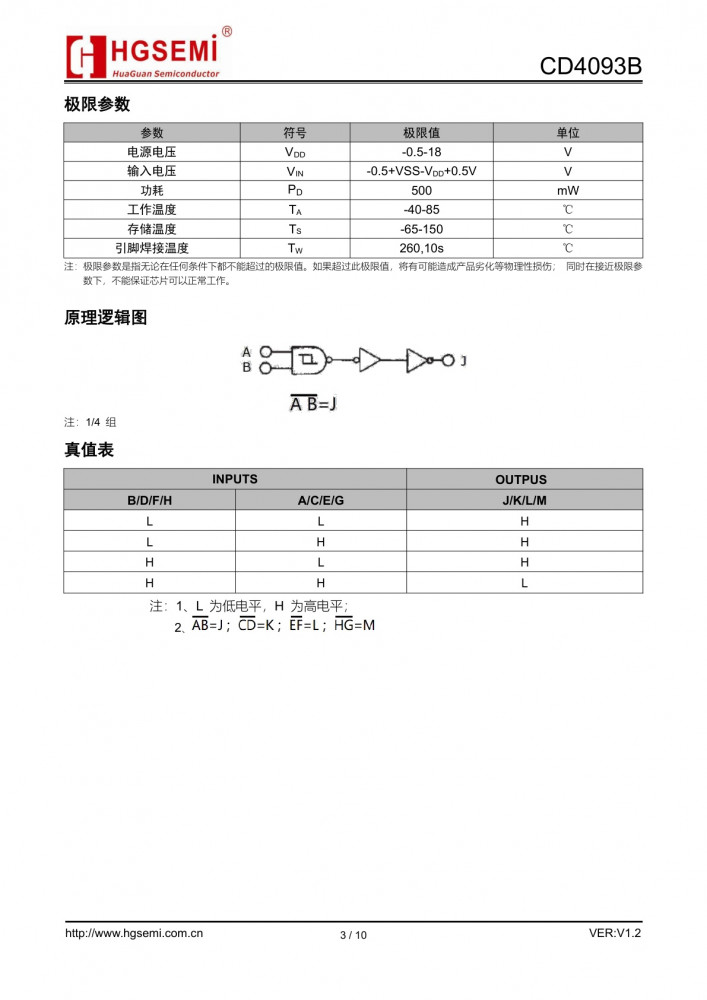 CD4093BM/TR datasheet page 3