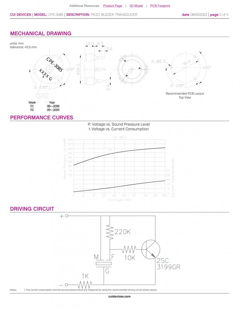 CPE-3085 datasheet page 2