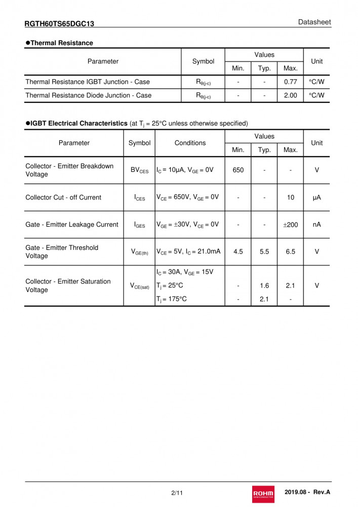 RGTH60TS65DGC13 datasheet page 2