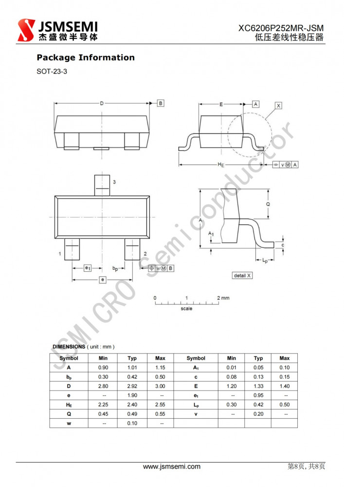 XC6206P252MR-JSM datasheet page 8