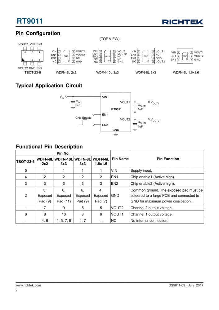 RT9011 datasheet page 2