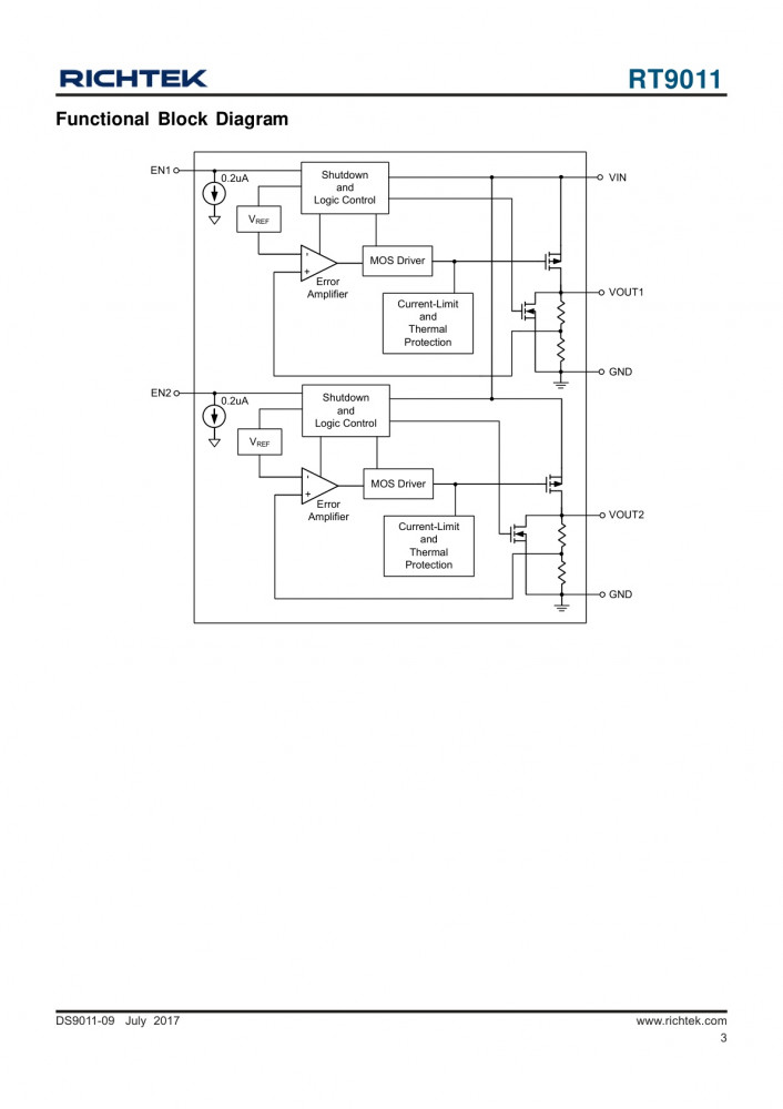 RT9011 datasheet page 3