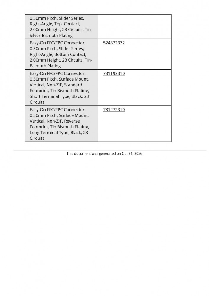 Product documentation page 3