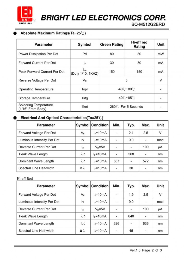 BQ-M512G2ERD datasheet page 2