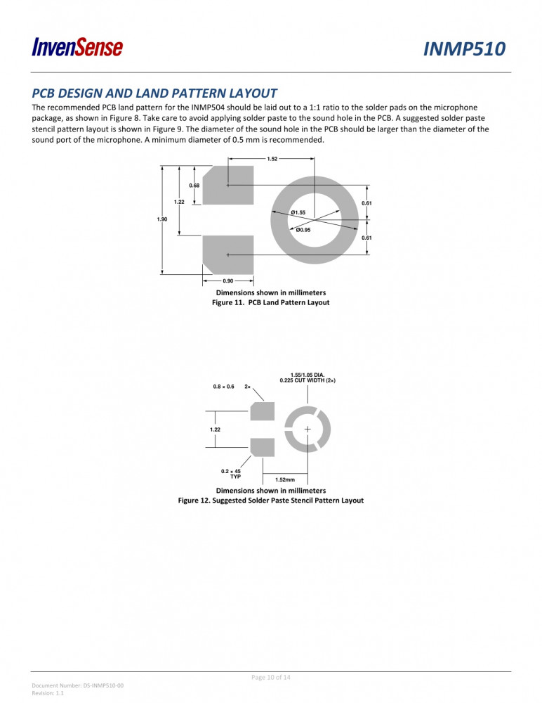 INMP510 datasheet page 10