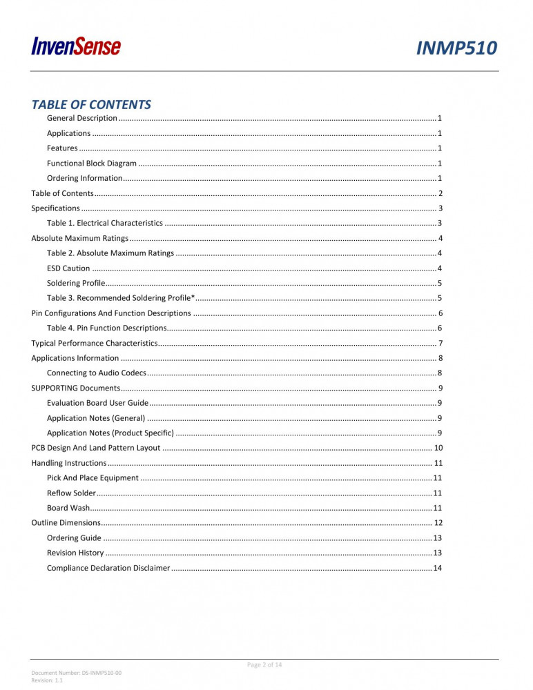 INMP510 datasheet page 2