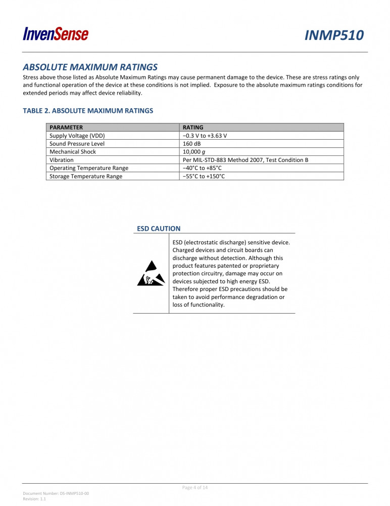 INMP510 datasheet page 4