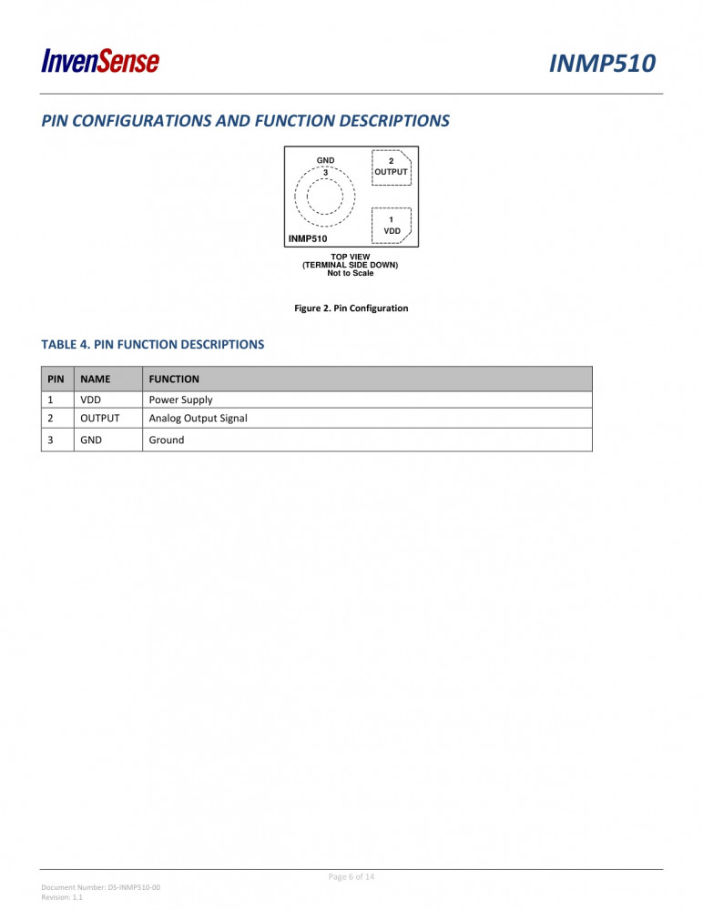 INMP510 datasheet page 6